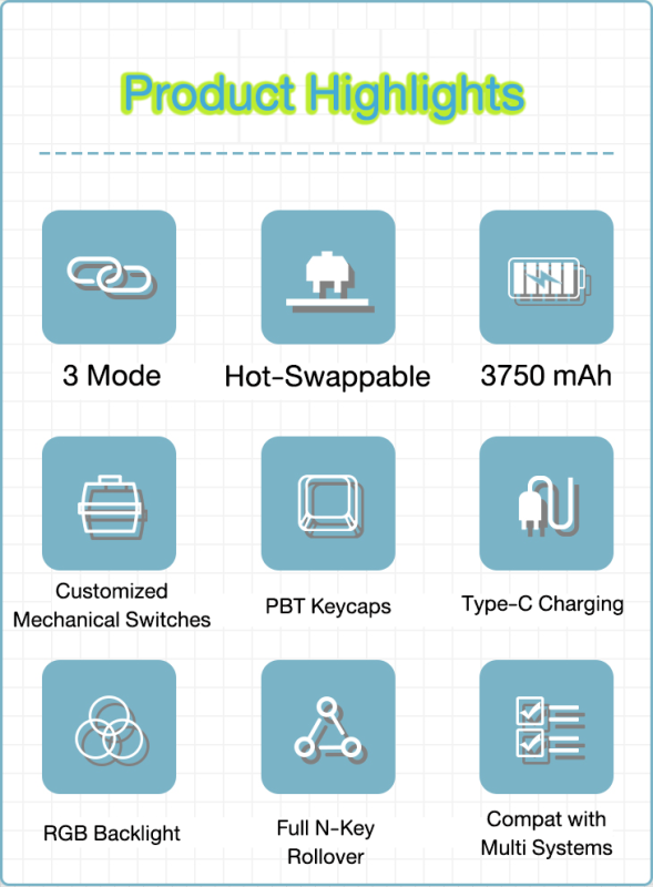 Gplanet colorful PBT keycaps for RK100 RK84 RK68 OEM profile คีย์แคป ...